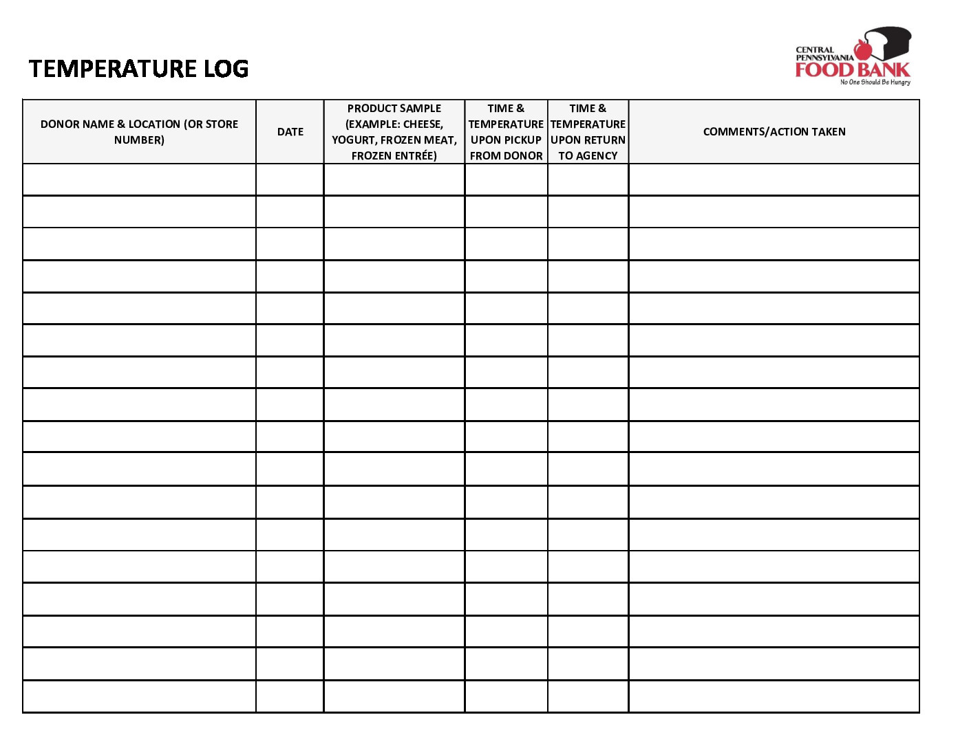 Sample Of Temperature Log