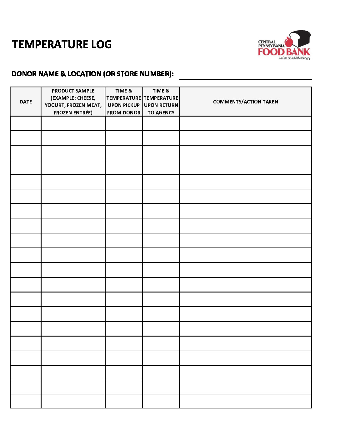 Sample Of Temperature Log
